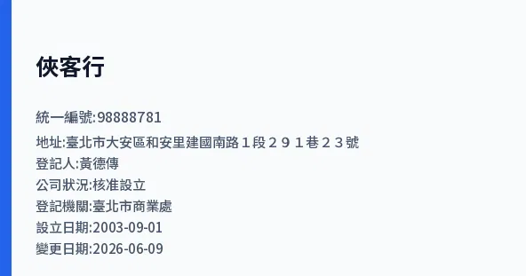 俠客行的照片-統編 98888781(臺北市) 公司登記資料與營業項目詳細圖表