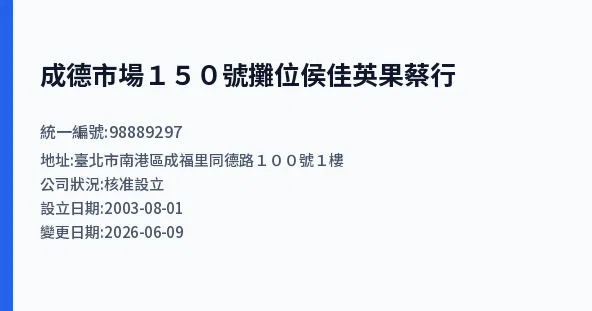 成德市場150號攤位侯佳英果蔡行的照片-統編 98889297(臺北市) 公司登記資料與營業項目詳細圖表