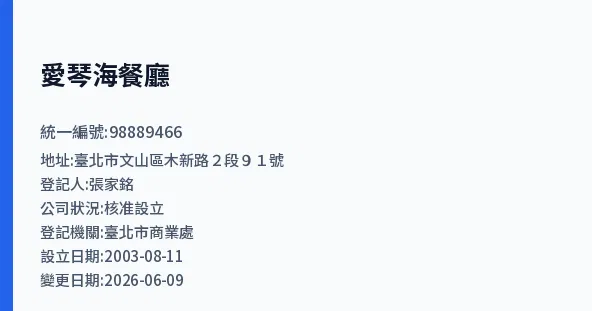 愛琴海餐廳的照片-統編 98889466(臺北市) 公司登記資料與營業項目詳細圖表