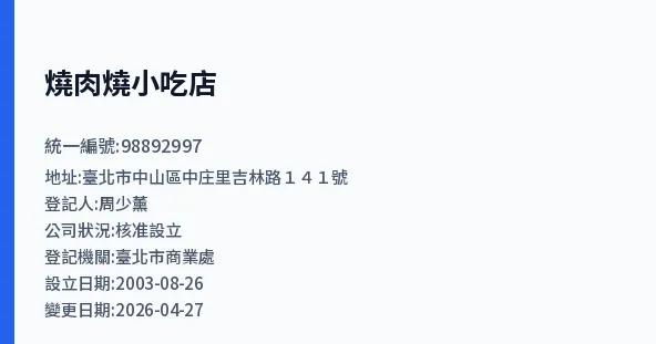 燒肉燒小吃店的照片-統編 98892997(臺北市) 公司登記資料與營業項目詳細圖表