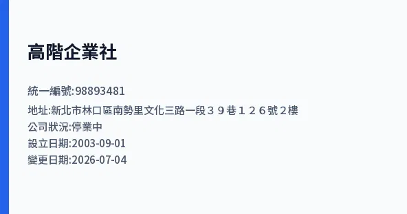 高階企業社的照片-統編 98893481(新北市) 公司登記資料與營業項目詳細圖表