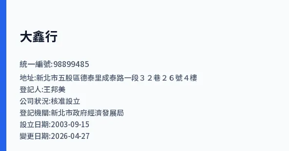 大鑫行的照片-統編 98899485(新北市) 公司登記資料與營業項目詳細圖表