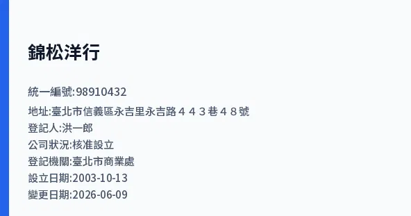 錦松洋行的照片-統編 98910432(臺北市) 公司登記資料與營業項目詳細圖表