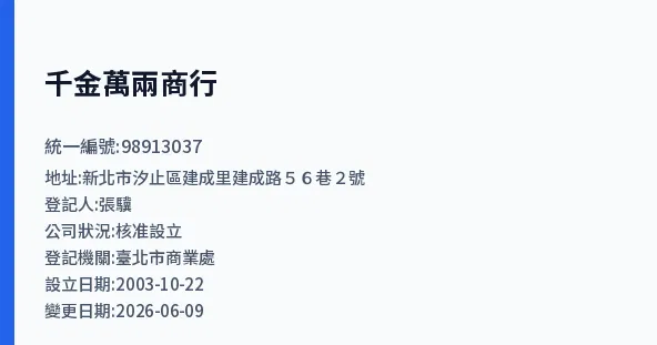 千金萬兩商行的照片-統編 98913037(新北市) 公司登記資料與營業項目詳細圖表