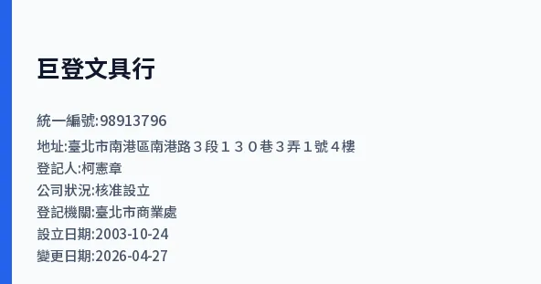 巨登文具行的照片-統編 98913796(臺北市) 公司登記資料與營業項目詳細圖表