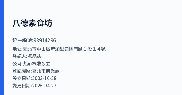 八德素食坊的照片-統編 98914296(臺北市) 公司登記資料與營業項目詳細圖表