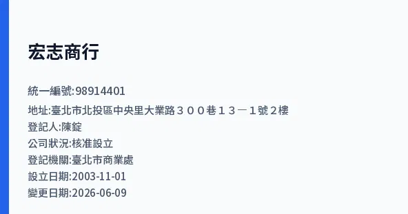宏志商行的照片-統編 98914401(臺北市) 公司登記資料與營業項目詳細圖表