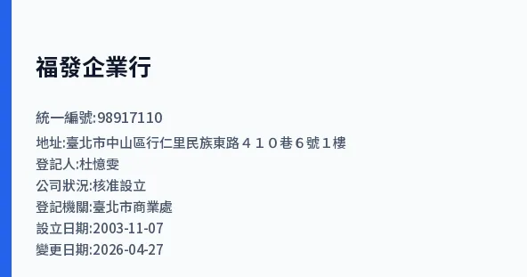 福發企業行的照片-統編 98917110(臺北市) 公司登記資料與營業項目詳細圖表