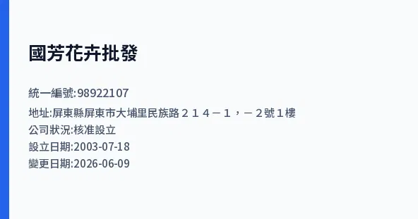 國芳花卉批發的照片-統編 98922107(屏東縣) 公司登記資料與營業項目詳細圖表