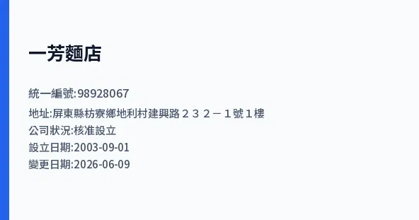 一芳麵店的照片-統編 98928067(屏東縣) 公司登記資料與營業項目詳細圖表