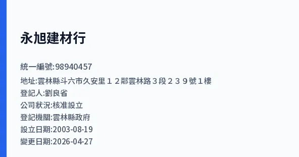永旭建材行的照片-統編 98940457(雲林縣) 公司登記資料與營業項目詳細圖表