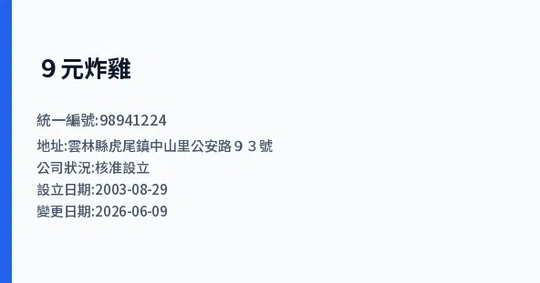 9元炸雞的照片-統編 98941224(雲林縣) 公司登記資料與營業項目詳細圖表