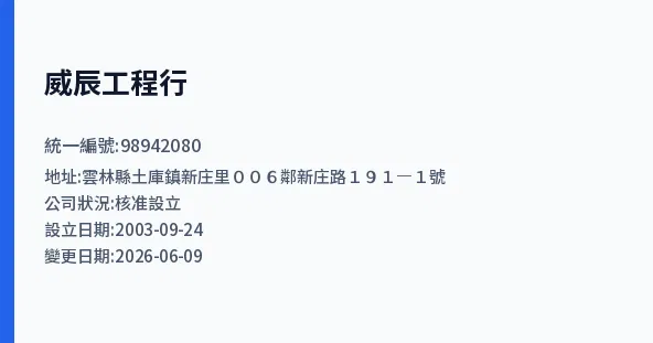 威辰工程行的照片-統編 98942080(雲林縣) 公司登記資料與營業項目詳細圖表