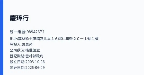 慶璋行的照片-統編 98942672(雲林縣) 公司登記資料與營業項目詳細圖表