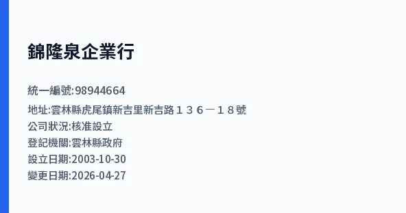 錦隆泉企業行的照片-統編 98944664(雲林縣) 公司登記資料與營業項目詳細圖表
