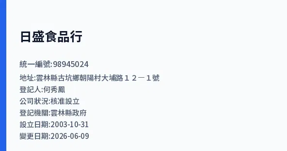 日盛食品行的照片-統編 98945024(雲林縣) 公司登記資料與營業項目詳細圖表
