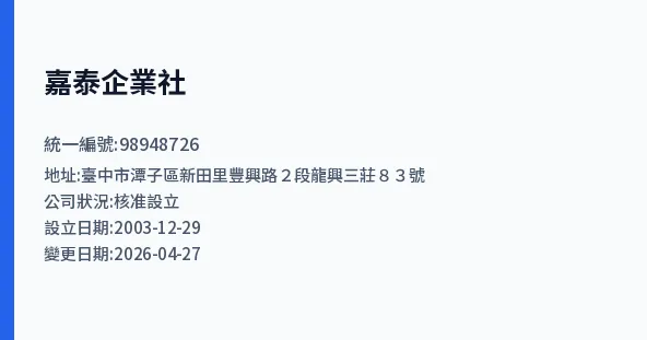 嘉泰企業社的照片-統編 98948726(臺中市) 公司登記資料與營業項目詳細圖表