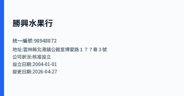 勝興水果行的照片-統編 98948872(雲林縣) 公司登記資料與營業項目詳細圖表