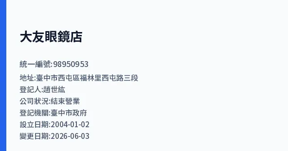 大友眼鏡店的照片-統編 98950953(臺中市) 公司登記資料與營業項目詳細圖表
