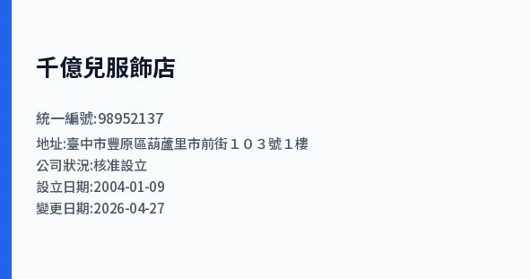 千億兒服飾店的照片-統編 98952137(臺中市) 公司登記資料與營業項目詳細圖表