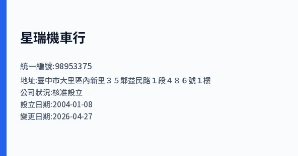 星瑞機車行的照片-統編 98953375(臺中市) 公司登記資料與營業項目詳細圖表