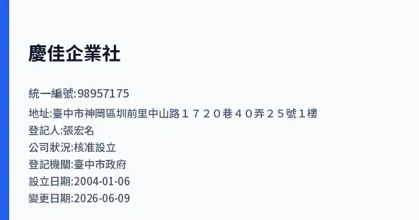 慶佳企業社的照片-統編 98957175(臺中市) 公司登記資料與營業項目詳細圖表