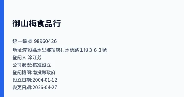 御山梅食品行的照片-統編 98960426(南投縣) 公司登記資料與營業項目詳細圖表