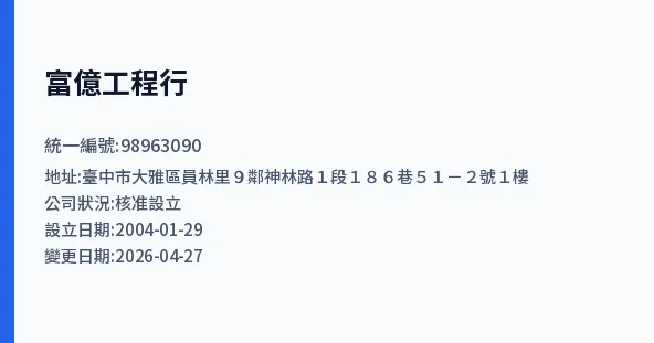 富億工程行的照片-統編 98963090(臺中市) 公司登記資料與營業項目詳細圖表
