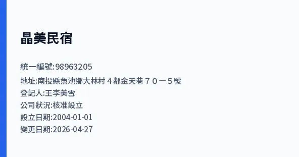 晶美民宿的照片-統編 98963205(南投縣) 公司登記資料與營業項目詳細圖表