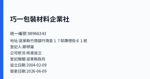 巧一包裝材料企業社的照片-統編 98966343(苗栗縣) 公司登記資料與營業項目詳細圖表