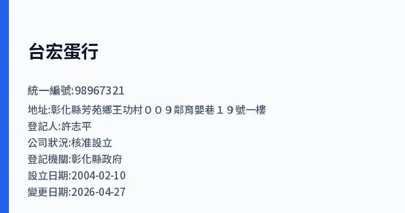 台宏蛋行的照片-統編 98967321(彰化縣) 公司登記資料與營業項目詳細圖表