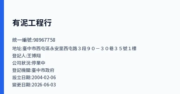 有泥工程行的照片-統編 98967758(臺中市) 公司登記資料與營業項目詳細圖表