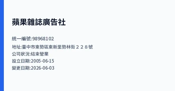 蘋果雜誌廣告社的照片-統編 98968102(臺中市) 公司登記資料與營業項目詳細圖表