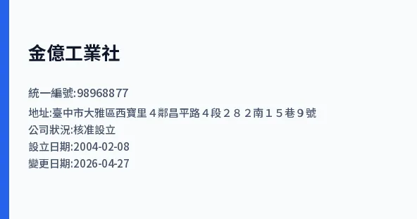 金億工業社的照片-統編 98968877(臺中市) 公司登記資料與營業項目詳細圖表
