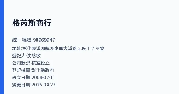 格芮斯商行的照片-統編 98969947(彰化縣) 公司登記資料與營業項目詳細圖表