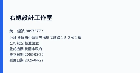 右線設計工作室的照片-統編 98973772(桃園市) 公司登記資料與營業項目詳細圖表
