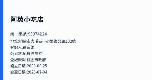 阿英小吃店的照片-統編 98974224(桃園市) 公司登記資料與營業項目詳細圖表