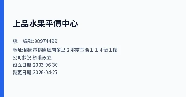 上品水果平價中心的照片-統編 98974499(桃園市) 公司登記資料與營業項目詳細圖表