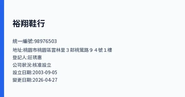 裕翔鞋行的照片-統編 98976503(桃園市) 公司登記資料與營業項目詳細圖表