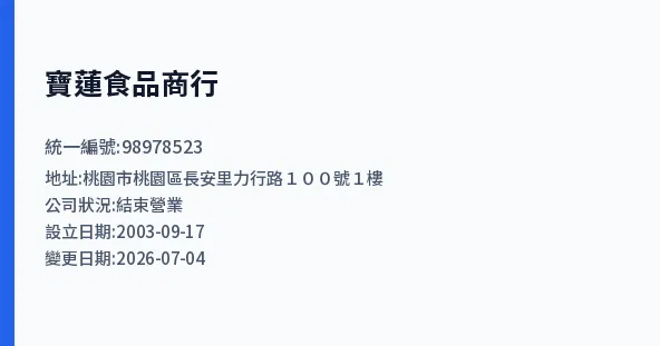 寶蓮食品商行的照片-統編 98978523(桃園市) 公司登記資料與營業項目詳細圖表