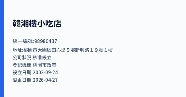 韓湘樓小吃店的照片-統編 98980437(桃園市) 公司登記資料與營業項目詳細圖表