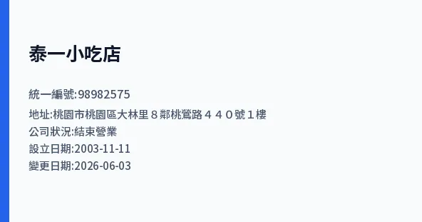 泰一小吃店的照片-統編 98982575(桃園市) 公司登記資料與營業項目詳細圖表