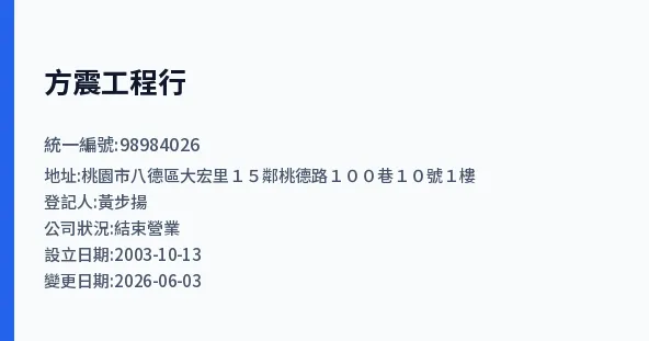 方震工程行的照片-統編 98984026(桃園市) 公司登記資料與營業項目詳細圖表