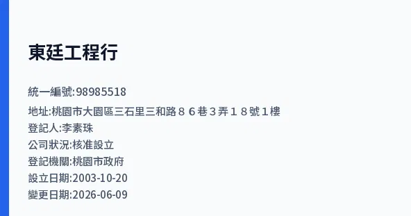 東廷工程行的照片-統編 98985518(桃園市) 公司登記資料與營業項目詳細圖表