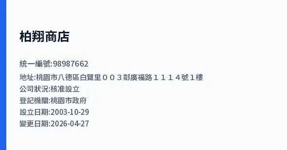 柏翔商店的照片-統編 98987662(桃園市) 公司登記資料與營業項目詳細圖表