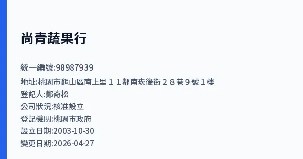 尚青蔬果行的照片-統編 98987939(桃園市) 公司登記資料與營業項目詳細圖表