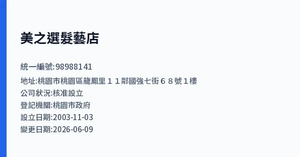 美之選髮藝店的照片-統編 98988141(桃園市) 公司登記資料與營業項目詳細圖表