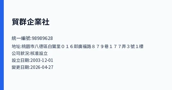 貿群企業社的照片-統編 98989628(桃園市) 公司登記資料與營業項目詳細圖表
