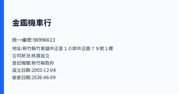 金鑑機車行的照片-統編 98996613(新竹縣) 公司登記資料與營業項目詳細圖表