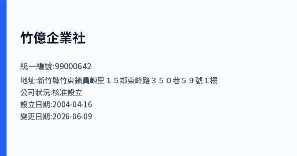 竹億企業社的照片-統編 99000642(新竹縣) 公司登記資料與營業項目詳細圖表